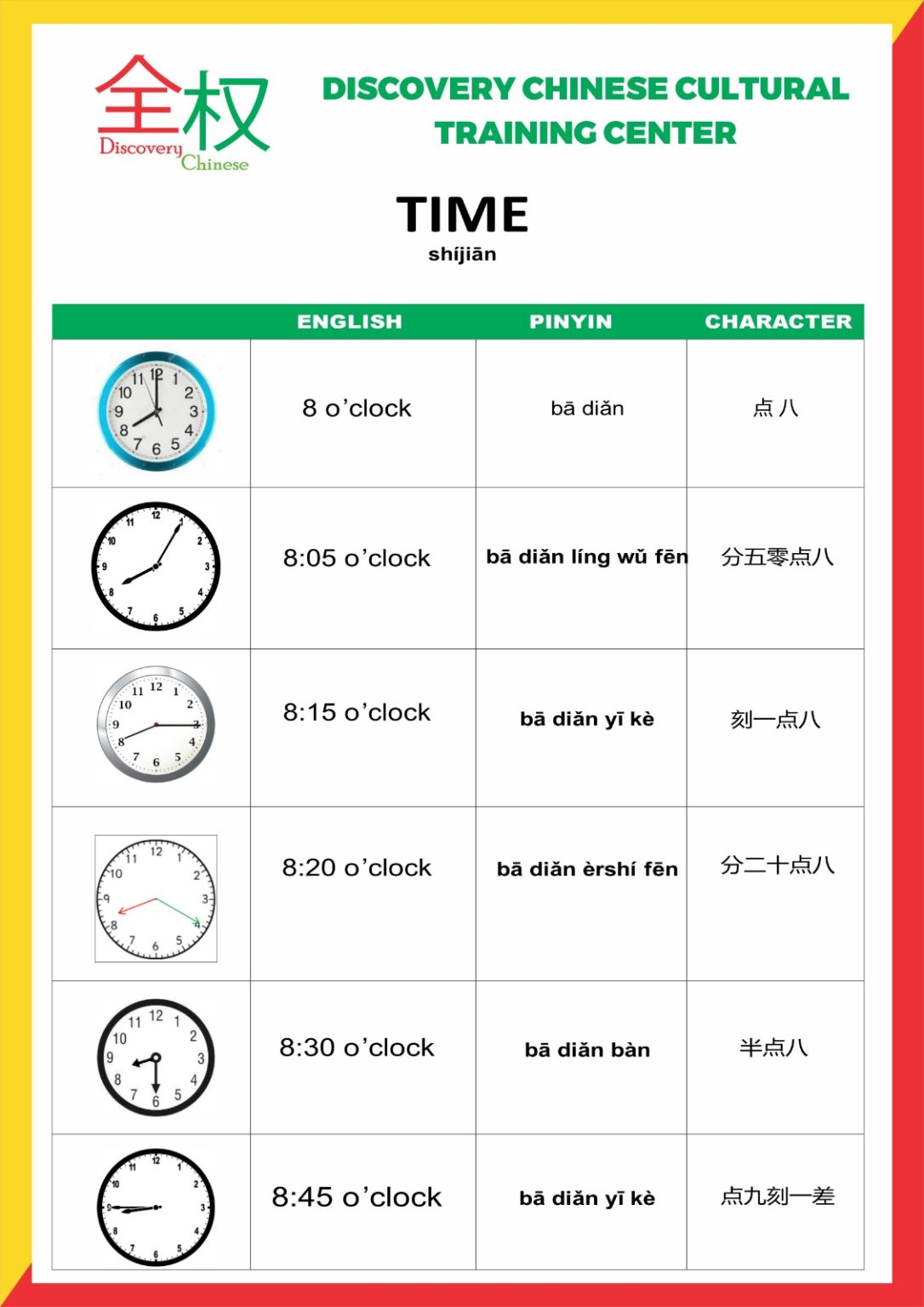 Chinese Time Chart – Discovery Chinese Cultural Center