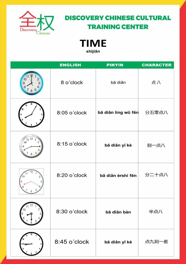 Chinese Time Chart – Discovery Chinese Cultural Center
