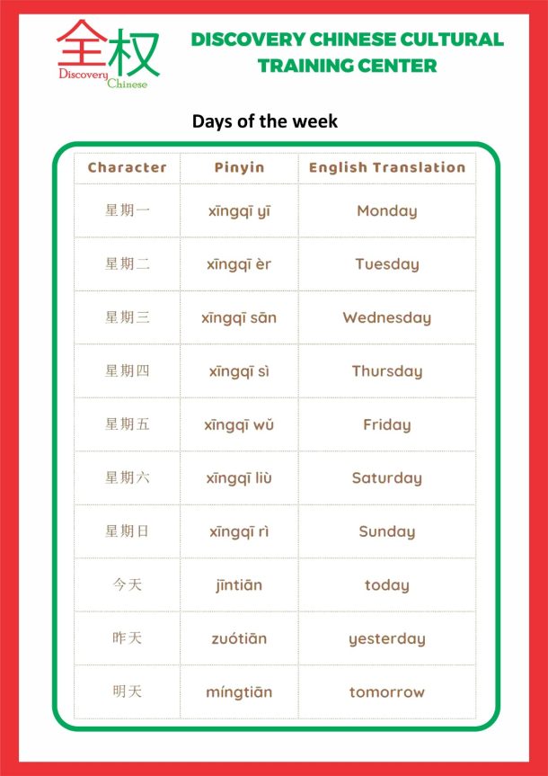 Chinese Days of The Week Chart – Discovery Chinese Cultural Center