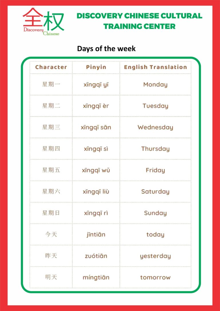 Chinese Days of The Week Chart – Discovery Chinese Cultural Center