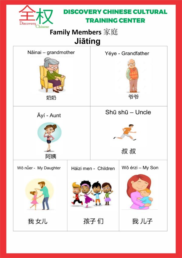 Chinese Family Members Chart – Discovery Chinese Cultural Center