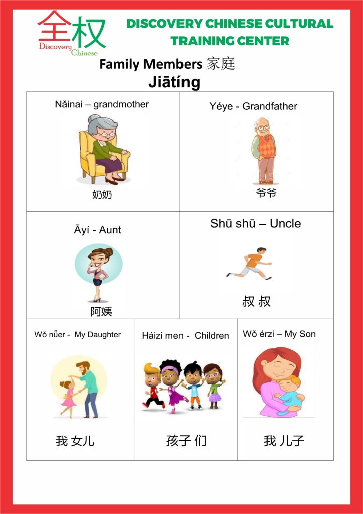Chinese Family Members Chart – Discovery Chinese Cultural Center