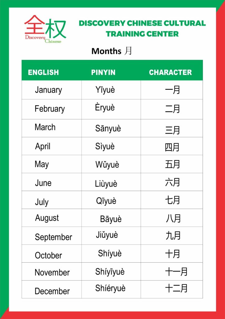 Chinese Months of the Year Chart – Discovery Chinese Cultural Center