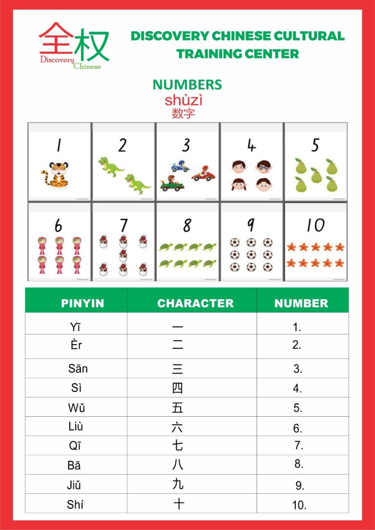 Chinese Numbers Chart – Discovery Chinese Cultural Center